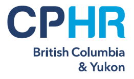 Leader Frames - Significant Impact